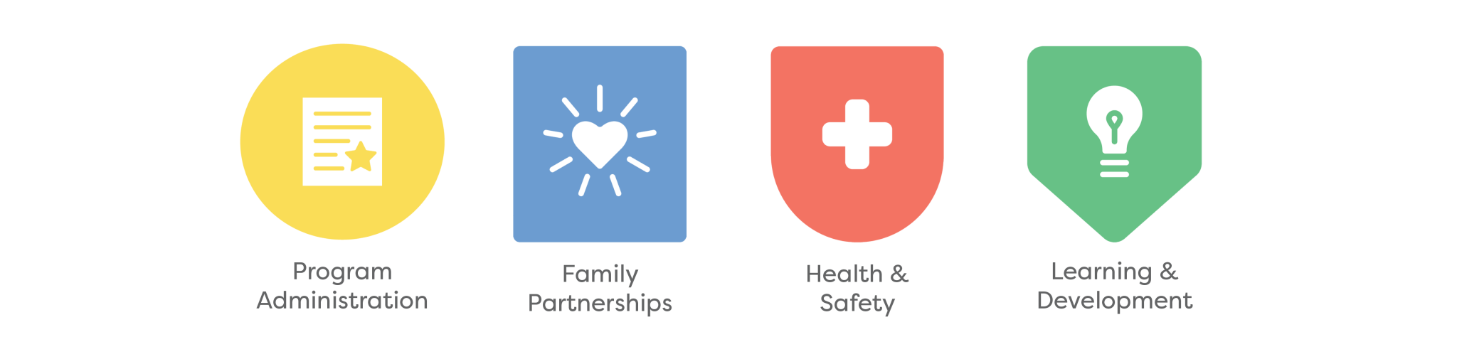 Finding Quality Child Care - Child Care Aware